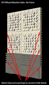 DIY: How to build a Studio GoBo | Acoustics First BLOG