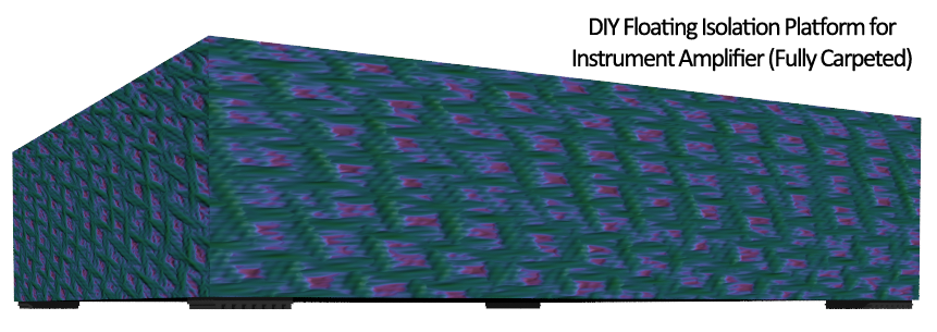 DIY: Isolation Stand for Speakers and Instrument Amplifiers | Acoustics ...