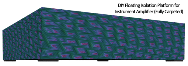 DIY: Isolation Stand for Speakers and Instrument Amplifiers | Acoustics ...